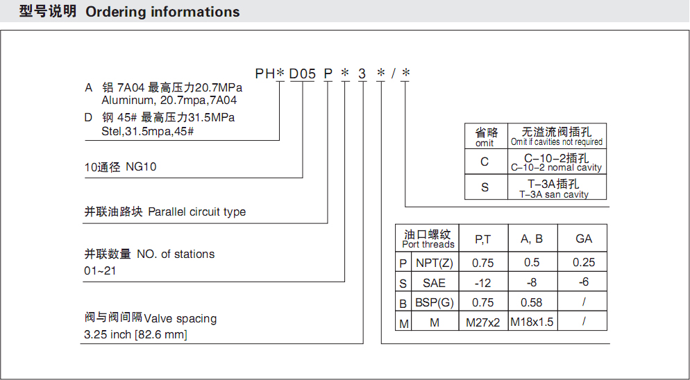 NG10 Block-1 - PEHEL Hydraulic