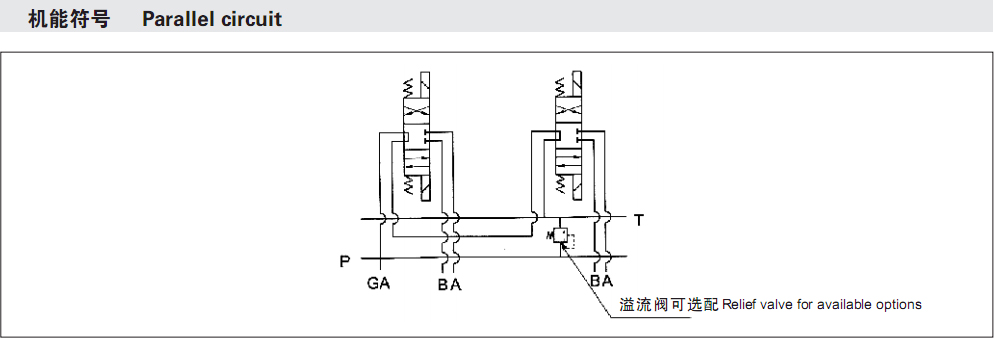 NG10 Block-2 - PEHEL Hydraulic