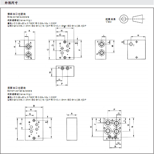 NG16 Subplate - PEHEL Hydraulic