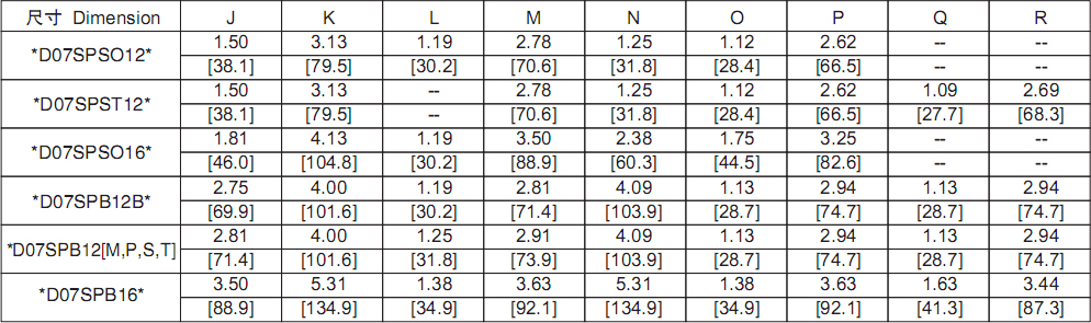 NG16 Subplate - PEHEL Hydraulic