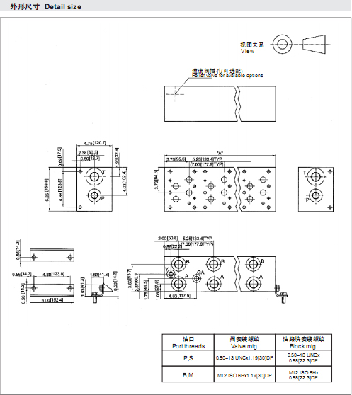 NG25 Block-1 - PEHEL Hydraulic